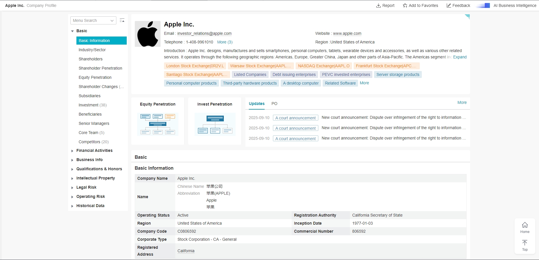 Wind Global Enterprise Library (GEL)