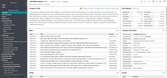 Wind Financial Terminal (WFT)