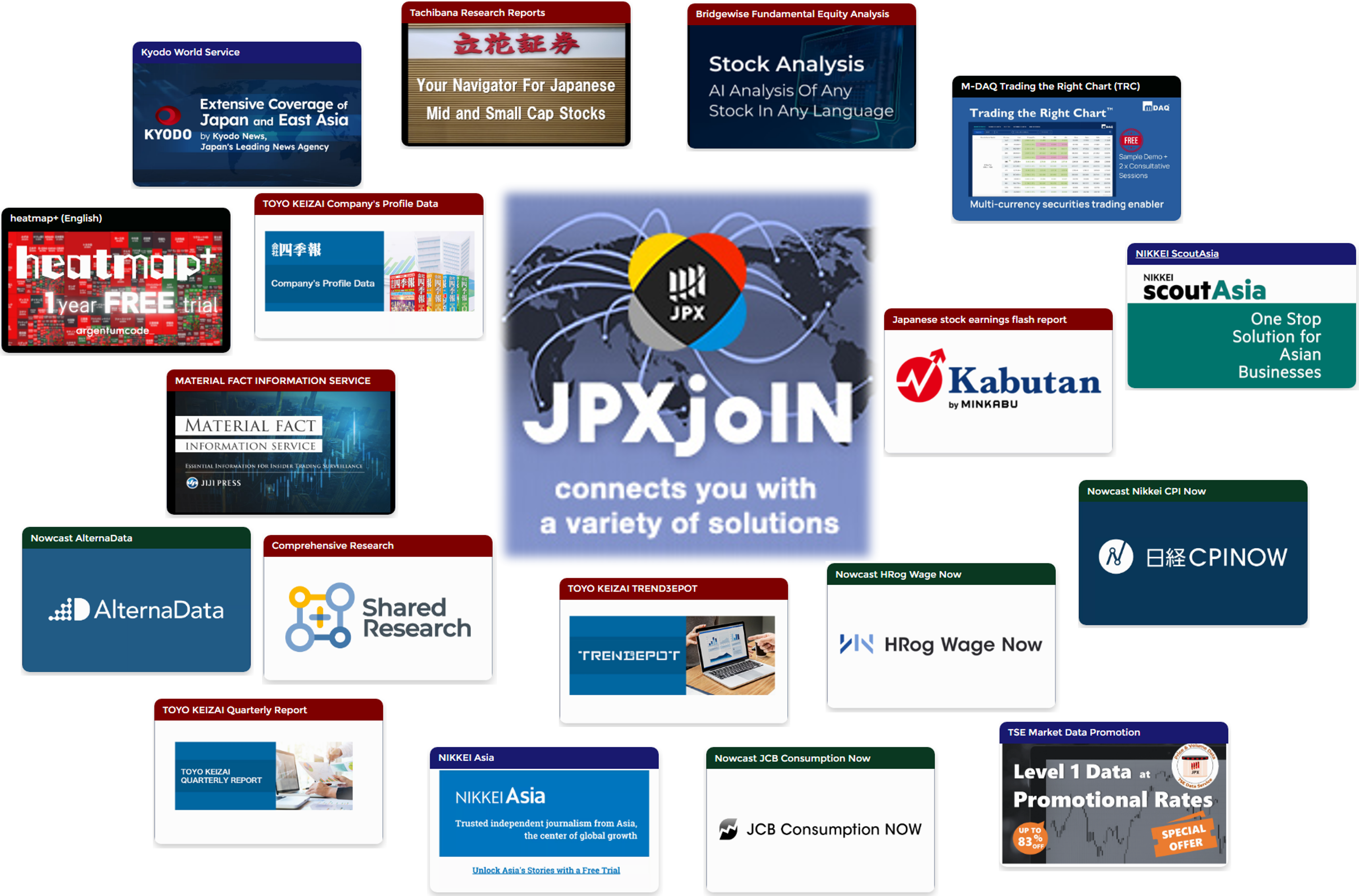 What is JPXjoIN mall